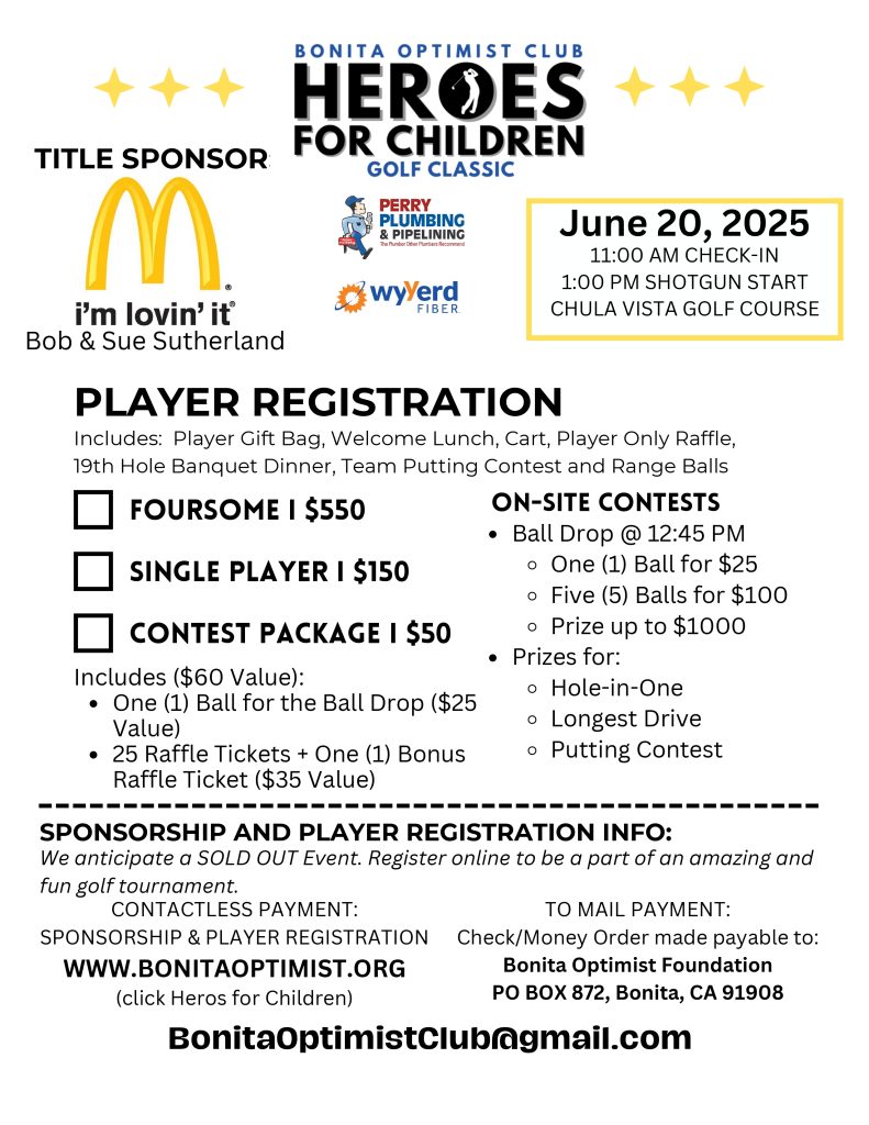 Bonita Optimist Club Annual Golf Tournament – Bonita Optimist Club